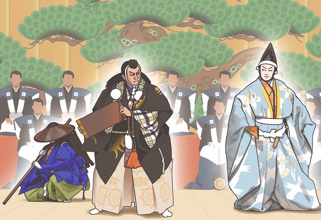 襲名延期2年上團十郎とは 300年超受け継がれる芸と伝統東京新聞 TOKYO Web