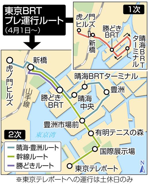 東京BRT 4月1日から豊洲・有明方面へ延伸 当初予定から約1年遅れ：東京新聞 TOKYO Web