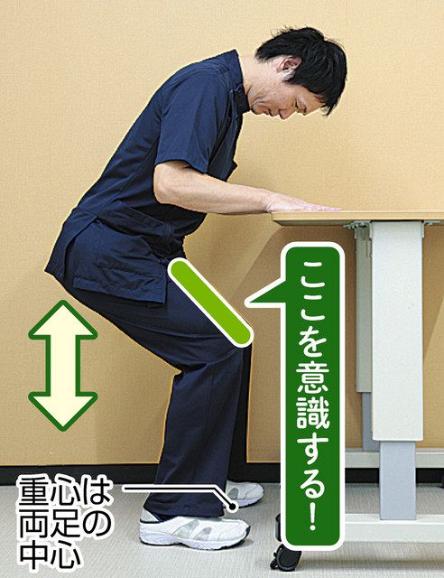 ＜フレイルを防ぐ!! ずっと健康に＞在宅活動プログラム「HEPOP」 転びにくい体をつくる （2）バランス向上パック：東京新聞 TOKYO Web
