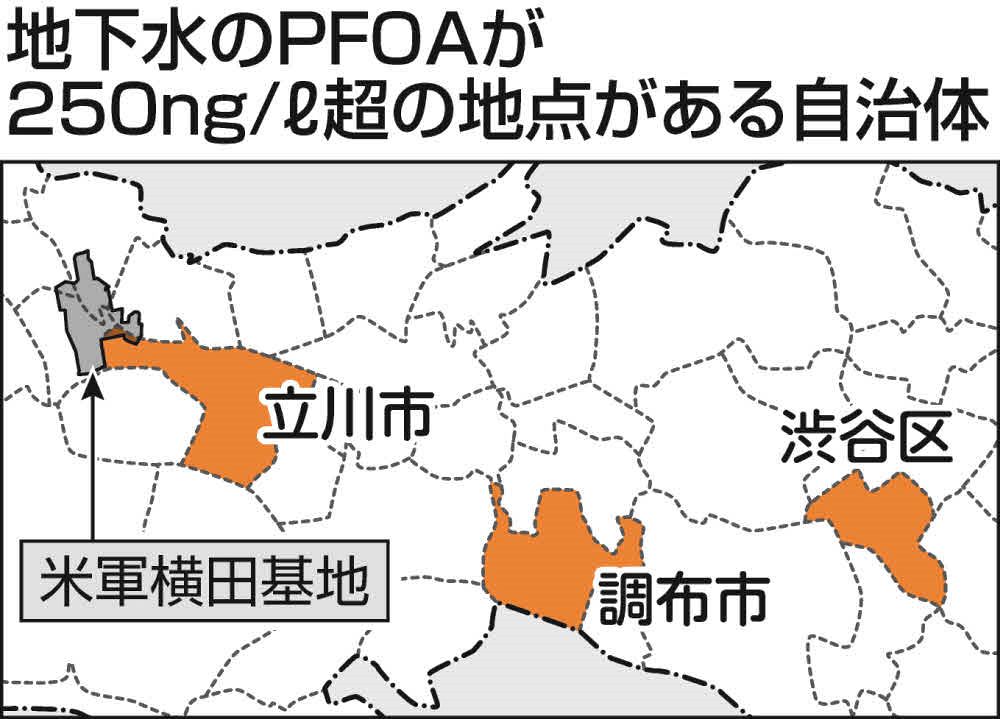 発がん性疑い「PFAS」横田基地近くの井戸水で都内最高濃度 暫定指針値の27倍 本紙が調査データを分析：東京新聞 TOKYO Web