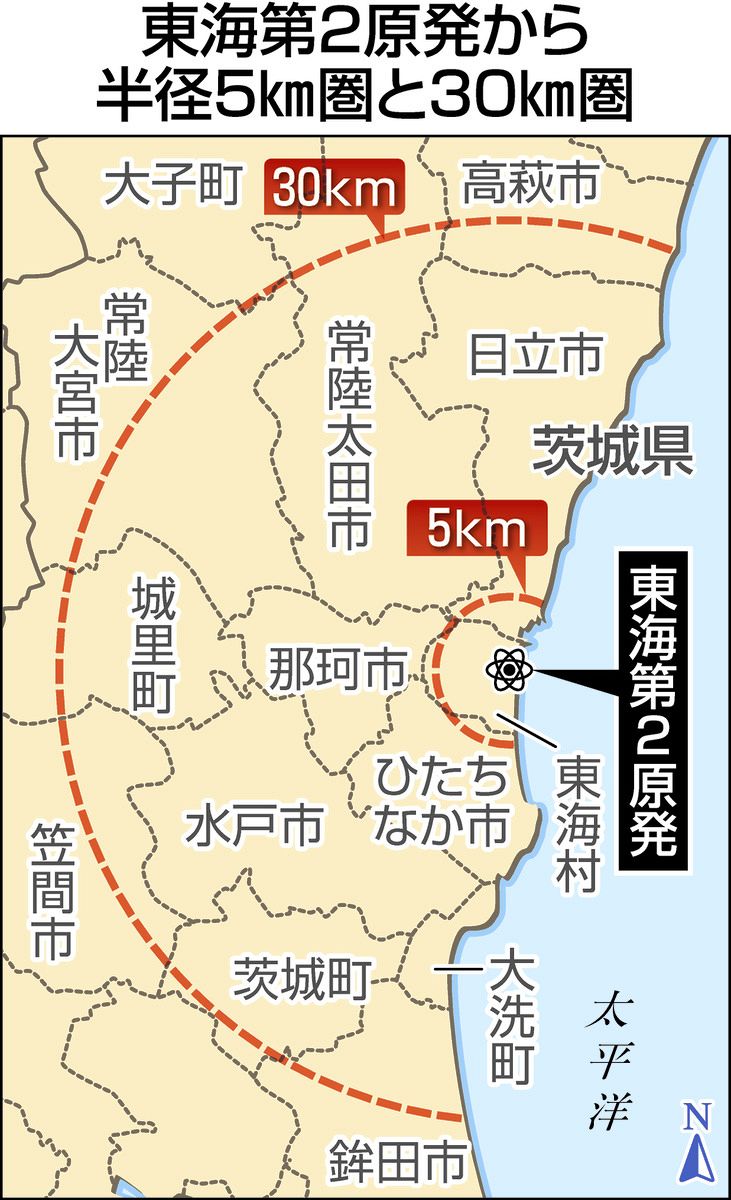 東海第2原発の重大事故時…人口91万人でも避難は「最大17万人」 茨城県が「30キロ圏内」対象に予測：東京新聞デジタル