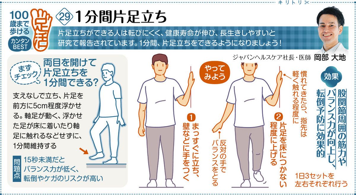 ＜カンタンBEST 100歳まで歩ける足活＞（29）1分間片足立ち：東京新聞デジタル