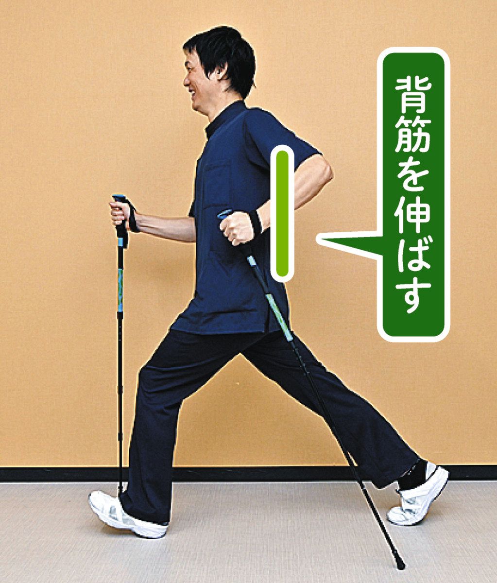 ＜フレイルを防ぐ!! ずっと健康に＞続・在宅活動プログラム「HEPOP」（4）一時的に体力が落ちている人 下半身鍛え筋力UP：東京新聞 ...