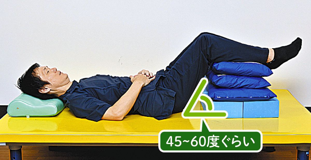 ＜フレイルを防ぐ!! ずっと健康に＞続・在宅活動プログラム「HEPOP」（1）腰が痛い人 筋肉鍛え骨の負荷軽く：東京新聞 TOKYO Web