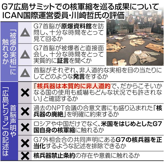 「被爆地が踏みにじられた」 核廃絶を求めるNGO・ICANの川崎哲氏が挙げた広島ビジョンの問題点：東京新聞デジタル