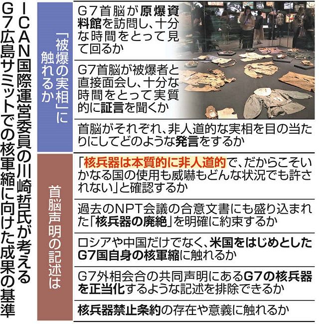G7で核兵器の全廃約束して Ican川崎哲氏が訴え 「非人道的で使用も威嚇も許されず」【インタビュー詳報あり】:東京新聞デジタル